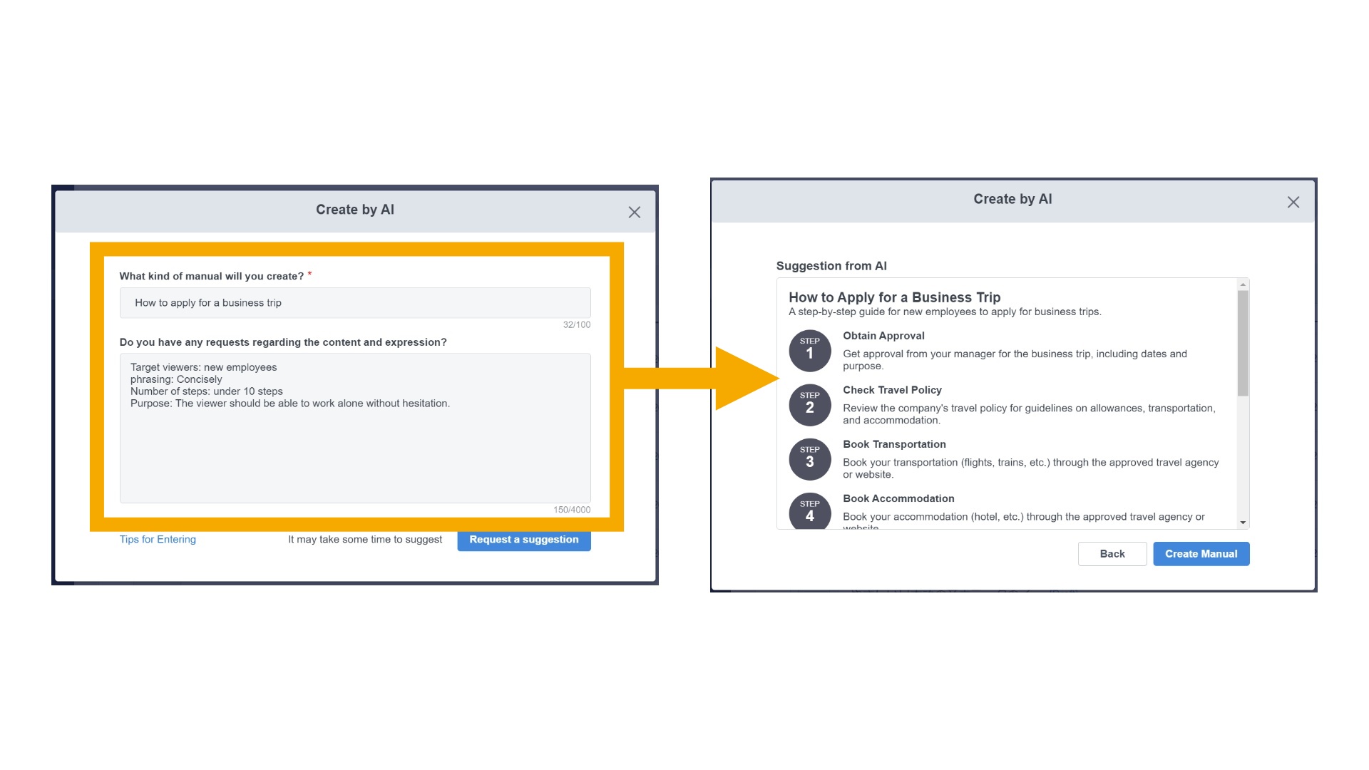 Please tell me about the AI feature that generates manual drafts from ...